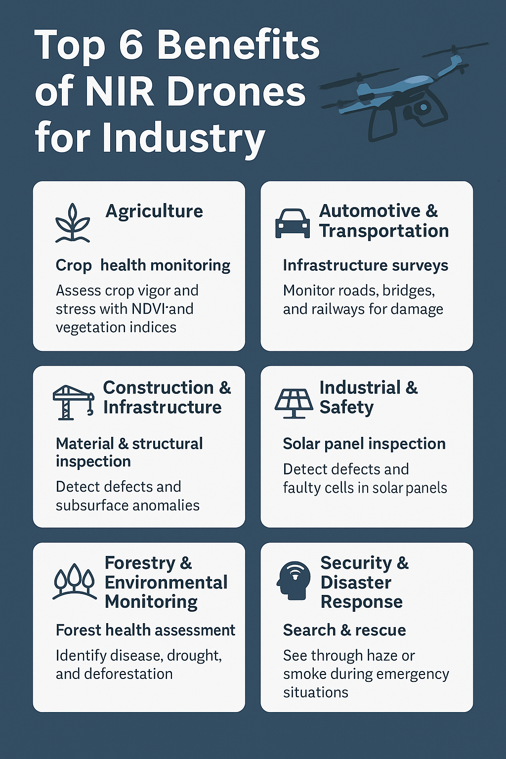 The Rise of Drones and Epolin’s Impact on Advanced NIR Sensor and ...